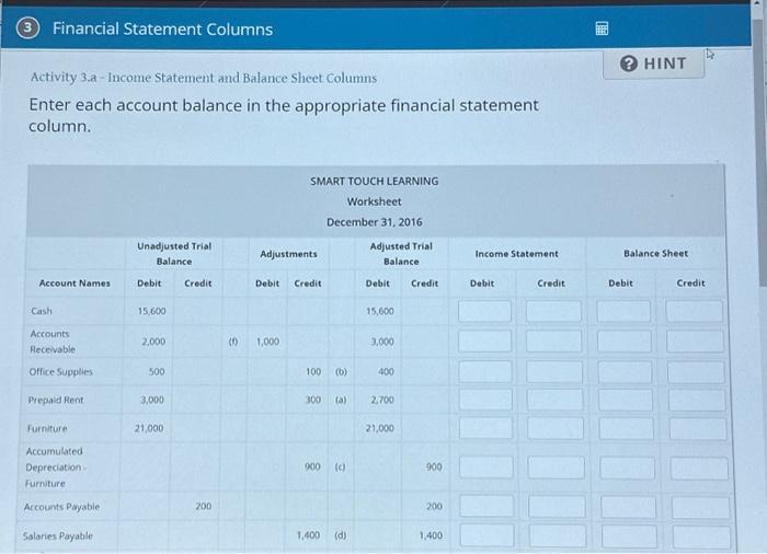 Solved Activity 3.a - Income Statement and Balance Sheet | Chegg.com