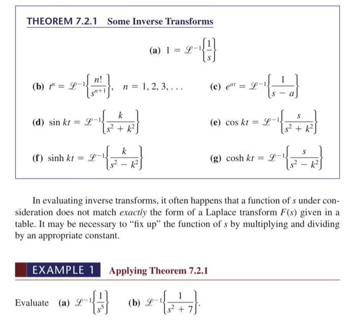 Solved THEOREM 7.2.1 Some Inverse Transforms (a) 1 = (b) p = | Chegg.com