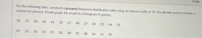 Solved 4 pts For the following data, construct a grouped | Chegg.com