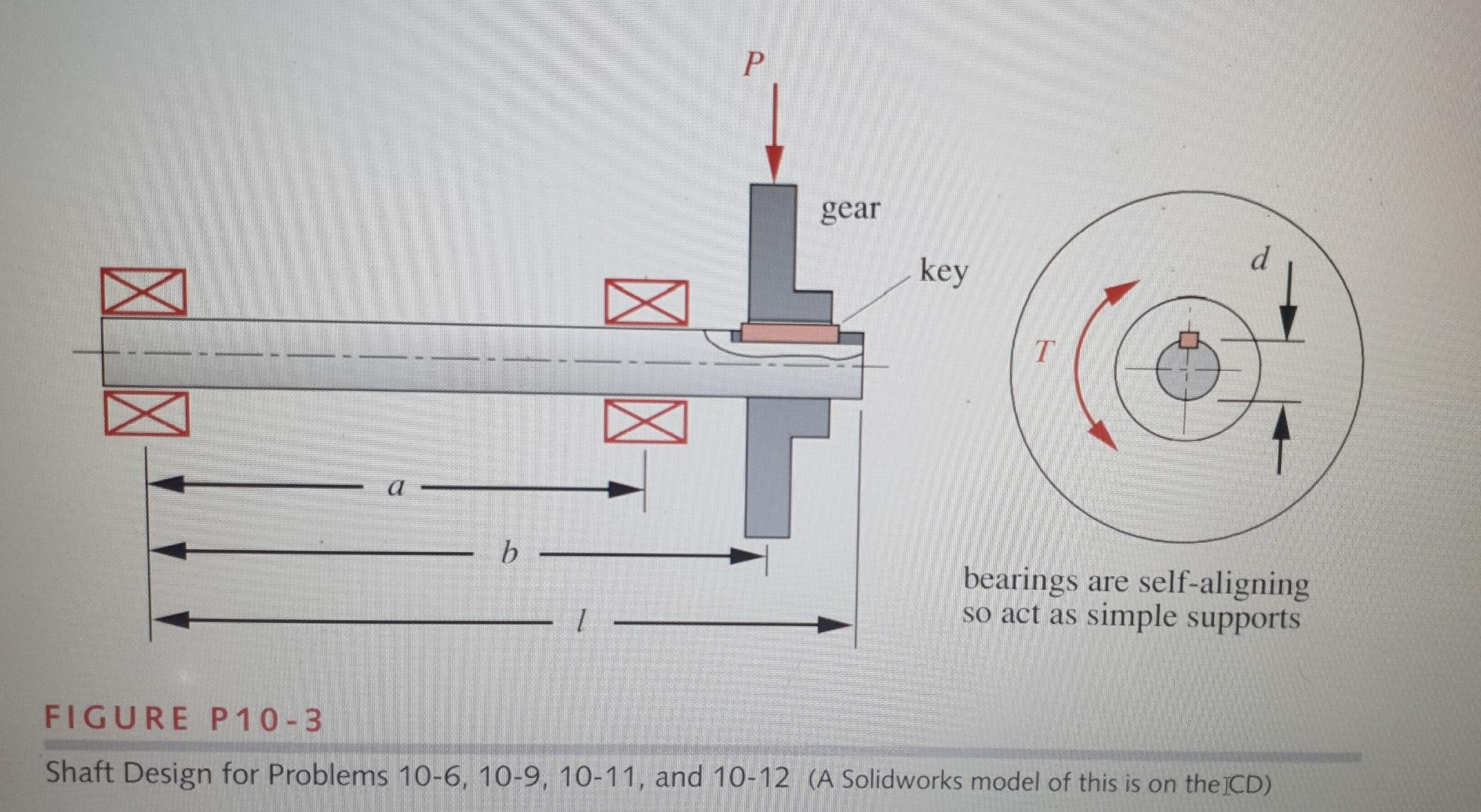 Solved 1s 4 cm. *10-6 Determine the size of key necessary to | Chegg.com