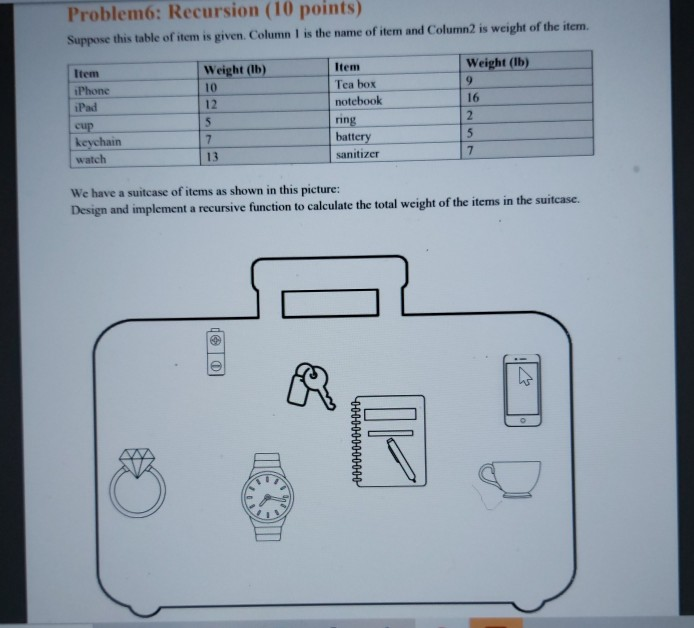 Solved Problem6 Recursion 10 Points Suppose This Table Of