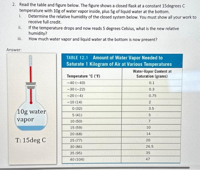 Solved Read the table and figure below. The figure shows a | Chegg.com