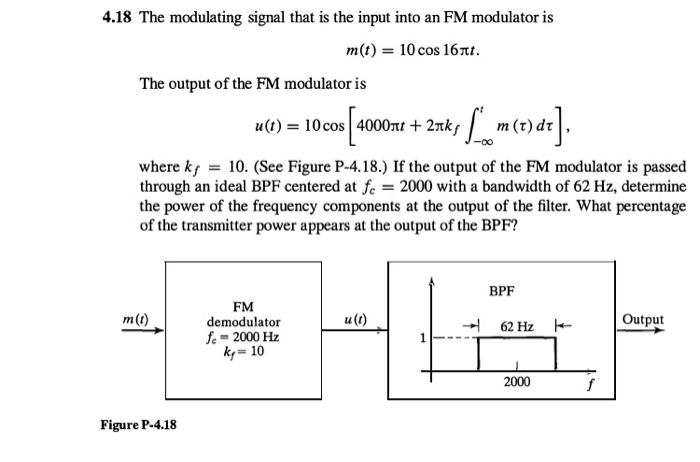 Solved 4.18 The modulating signal that is the input into an | Chegg.com