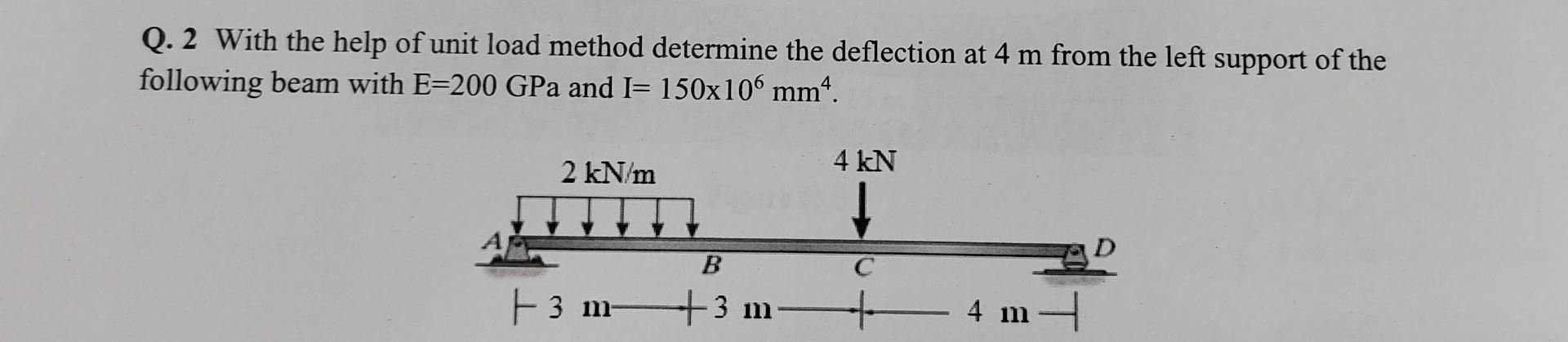 Solved Q. 2 With the help of unit load method determine the | Chegg.com