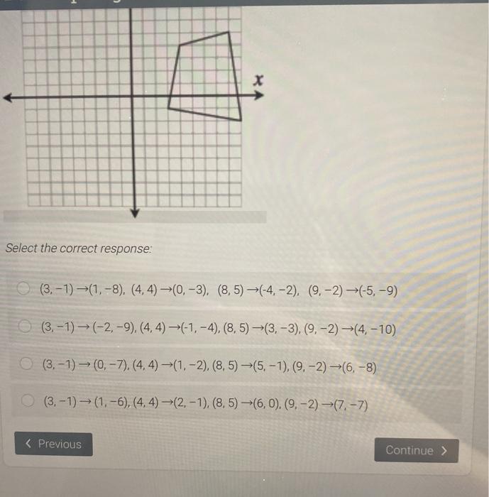 Solved Reflect the shape across the y-axis. Then translate | Chegg.com