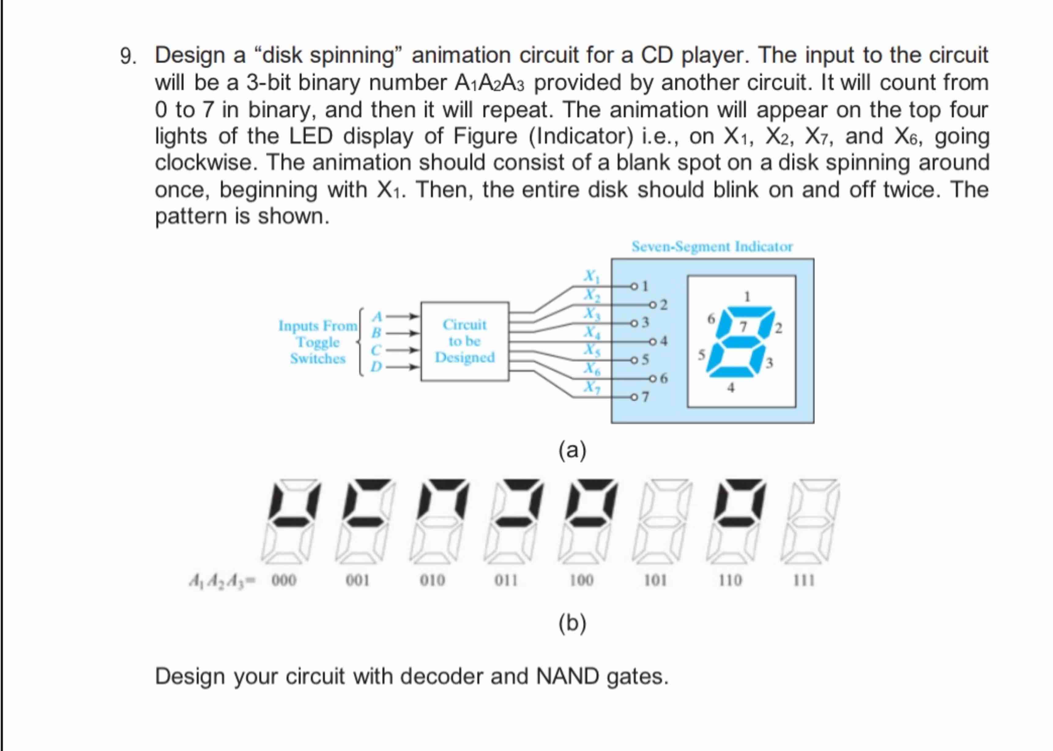 Solved Design a "disk spinning" animation circuit for a CD | Chegg.com