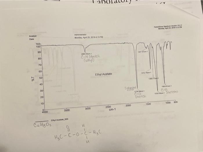 Solved Please label relevant peaks in the image with the | Chegg.com Solved Please label relevant peaks in the image with the | Chegg.com