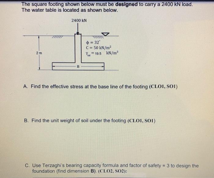 Solved The square footing shown below must be designed to | Chegg.com
