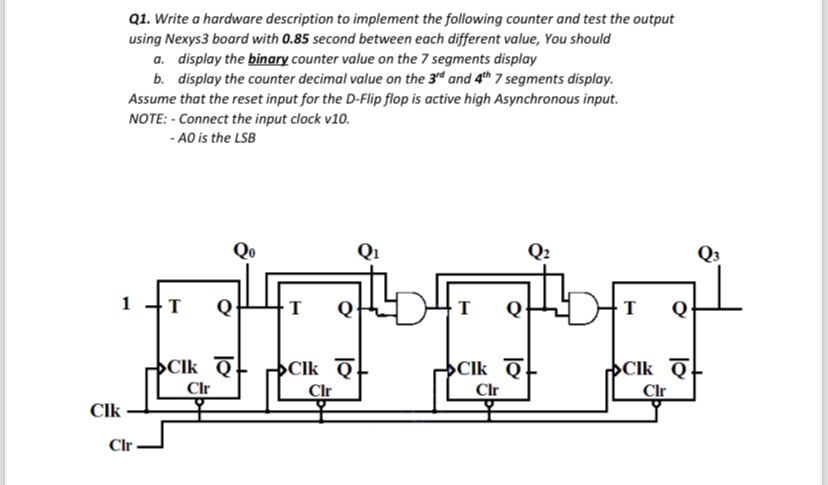 Solved Q1. ﻿Write a hardware description to implement the | Chegg.com