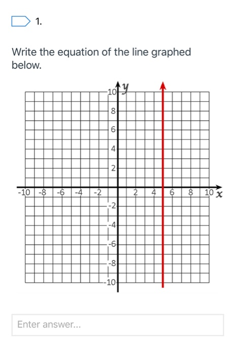 Solved 1. Write the equation of the line graphed below. -101 | Chegg.com