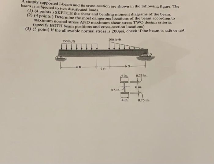 Solved A simply supported I-beam and its cross-section are | Chegg.com