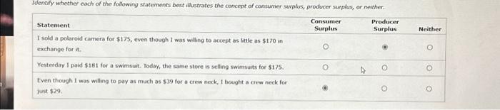 Solved Identify whether each of the following statements | Chegg.com