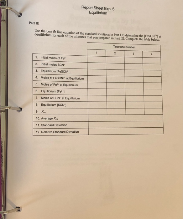 This is an equilbrium lab. I included the procedure | Chegg.com