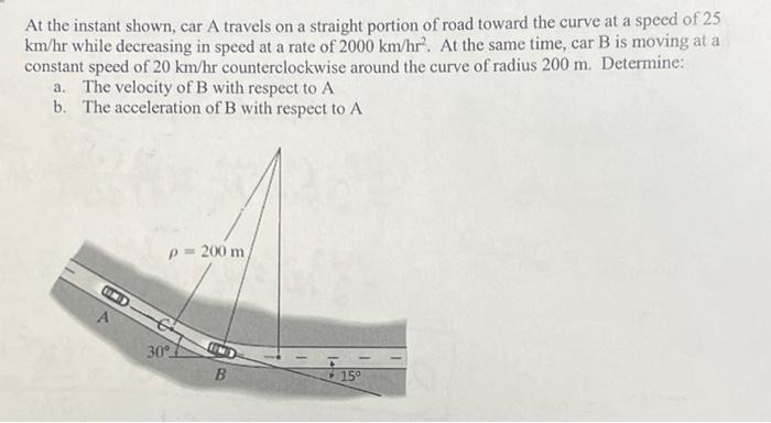 Solved At the instant shown, car A travels on a straight | Chegg.com