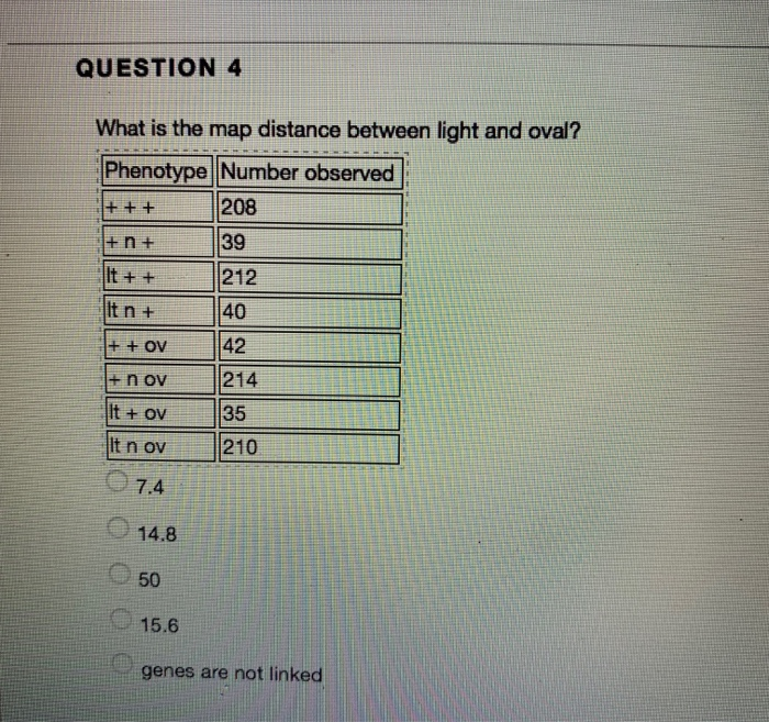 Solved QUESTION 4 What is the map distance between light and | Chegg.com