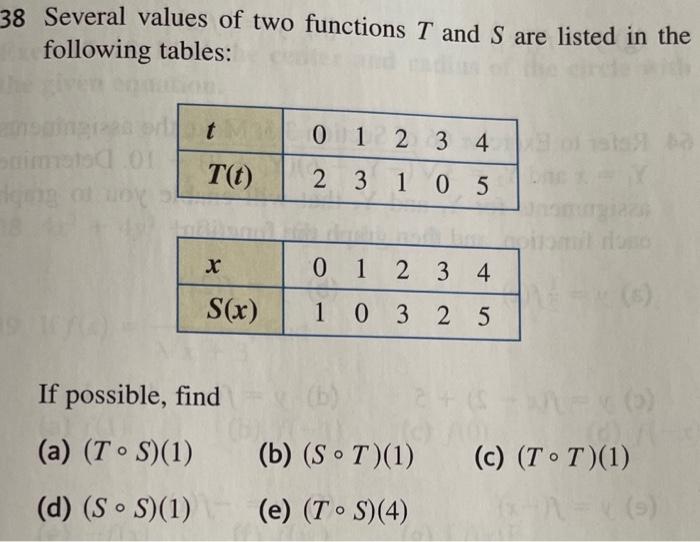 Solved Several values of two functions T and S are listed in | Chegg.com