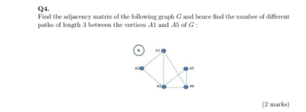 Solved Q4.Find the adjacency matrix of the following graph G | Chegg.com