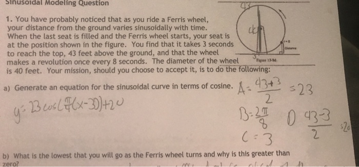 Solved Sinusoidal Modeling Question 1. You have probably | Chegg.com