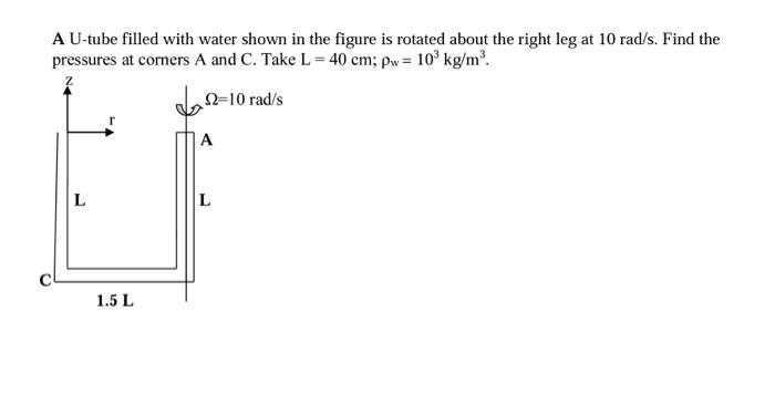 Solved A U-tube filled with water shown in the figure is | Chegg.com
