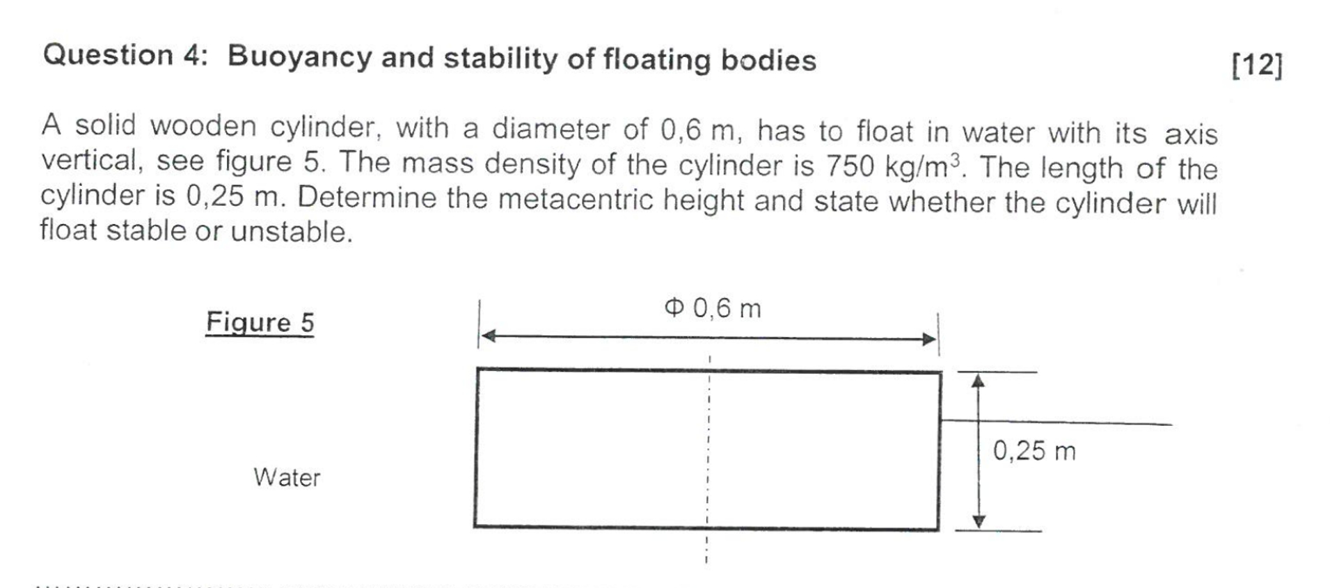 Question 4: Buoyancy and stability of floating | Chegg.com