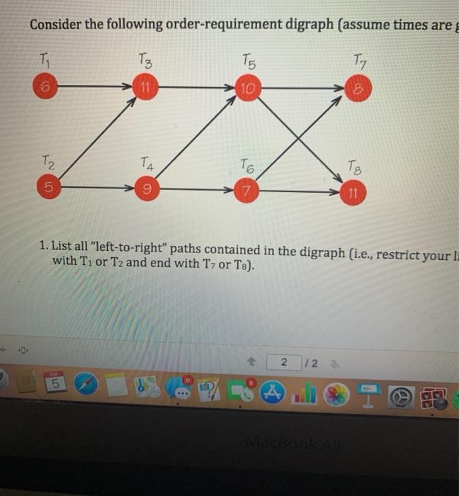 Solved Consider the following order-requirement digraph | Chegg.com