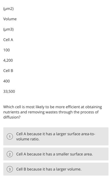 Solved (um2) Volume (um) Cell A 100 4,200 Cell B 400 33,500 | Chegg.com