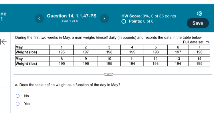 Solved Question 14, 1.1.47-PSHW Score: 0%,0 of 38 | Chegg.com Solved Question 14, 1.1.47-PSHW Score: 0%,0 of 38 | Chegg.com