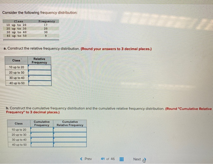 Solved Consider the following frequency distribution: | Chegg.com