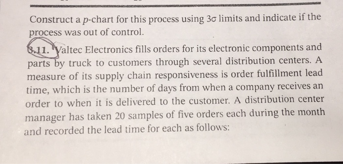 Solved Construct a p-chart for this process using 30 limits | Chegg.com