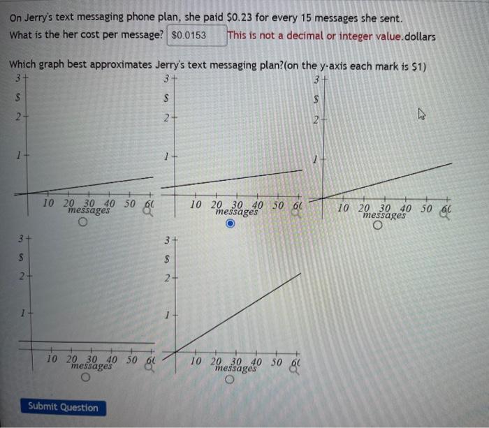 Solved On Jerry's text messaging phone plan, she paid $0.23 | Chegg.com