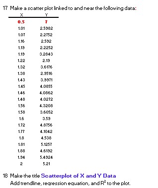 Solved 17 ﻿Make a scatter plot linked to and near the | Chegg.com