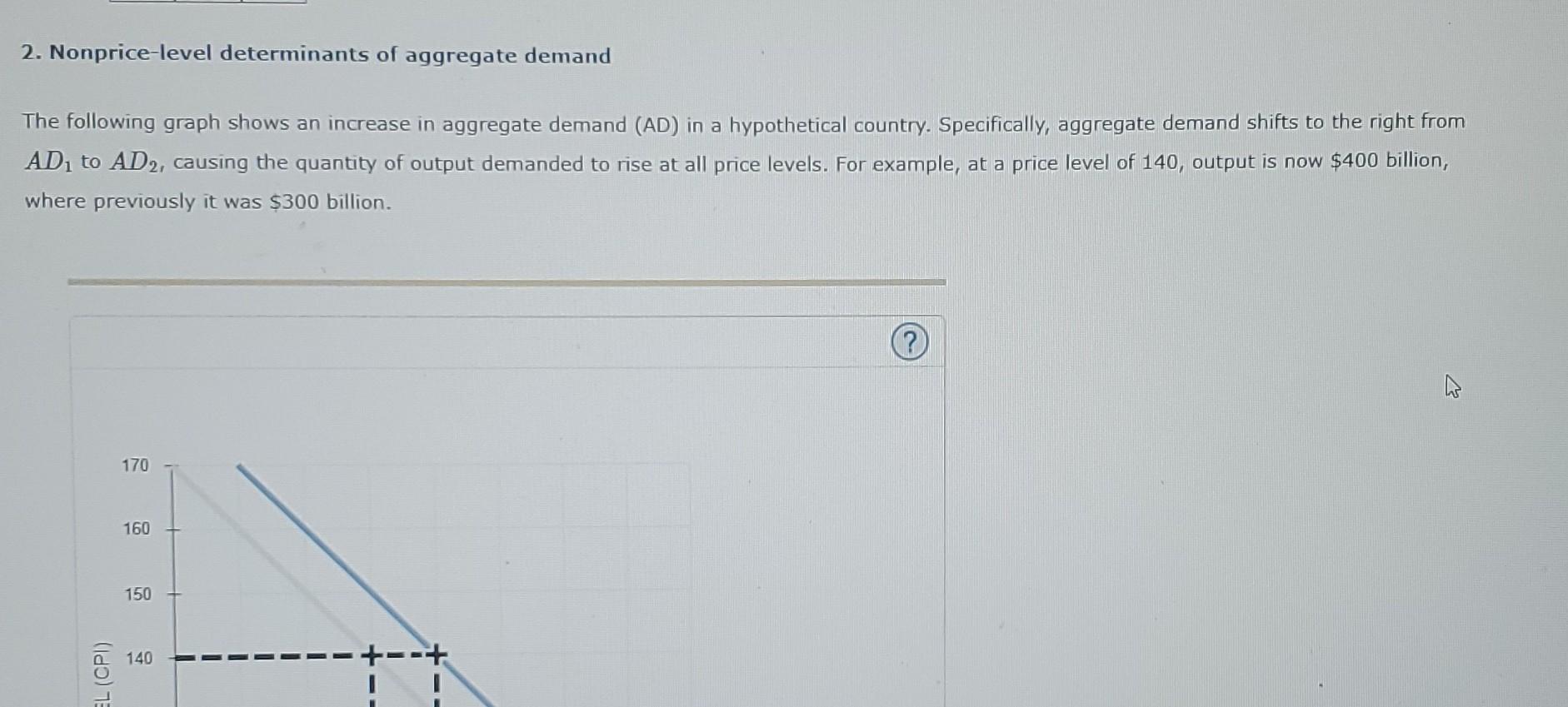 2. Nonprice-level determinants of aggregate demand | Chegg.com