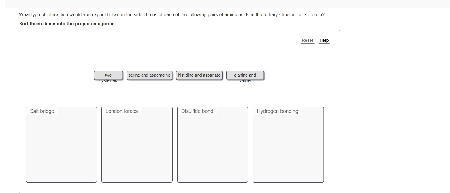 Solved What type of interaction would you expect between the | Chegg.com