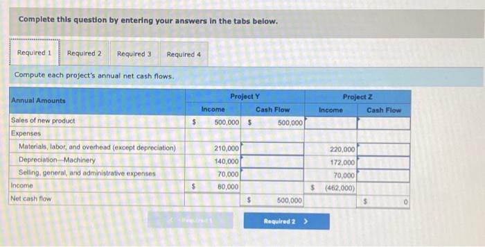 Solved Problem 24-3A (Algo) Applying payback period, | Chegg.com