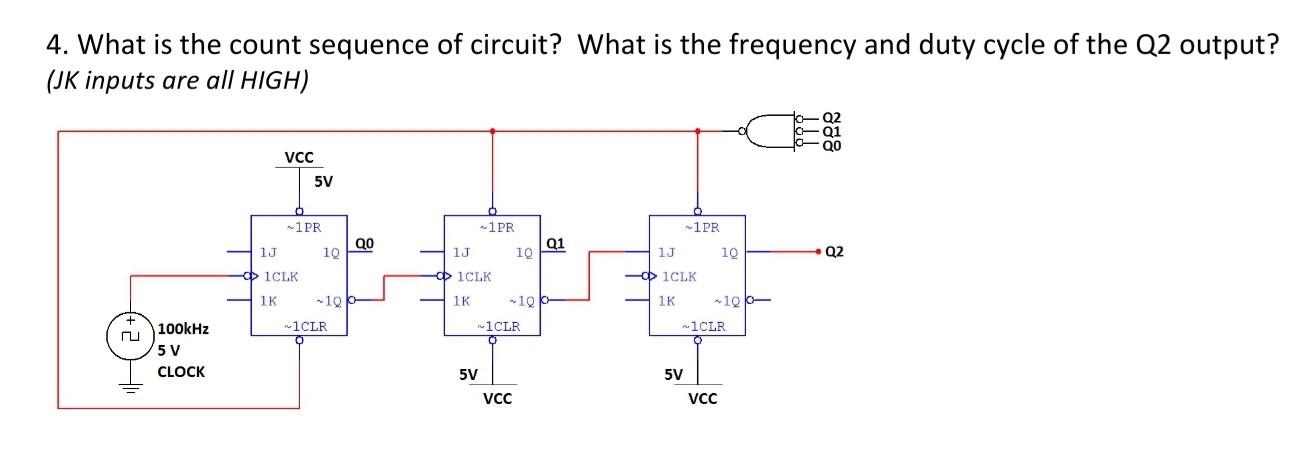 Solved 4. What is the count sequence of circuit? What is the | Chegg.com
