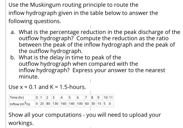 Solved Use the Muskingum routing principle to route the | Chegg.com