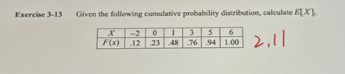 Solved Exercise 3-13 ﻿Given the following cumulative | Chegg.com