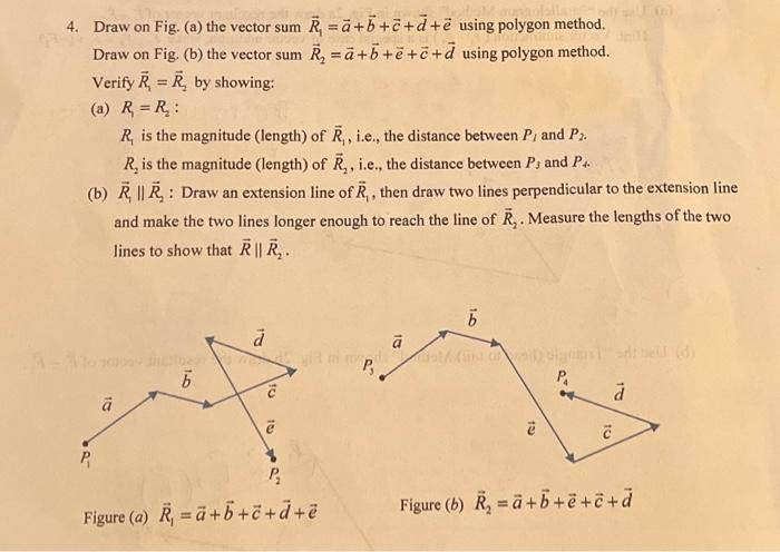 Solved 4. Draw on Fig. (a) the vector sum R = a+b+c+d+ë | Chegg.com