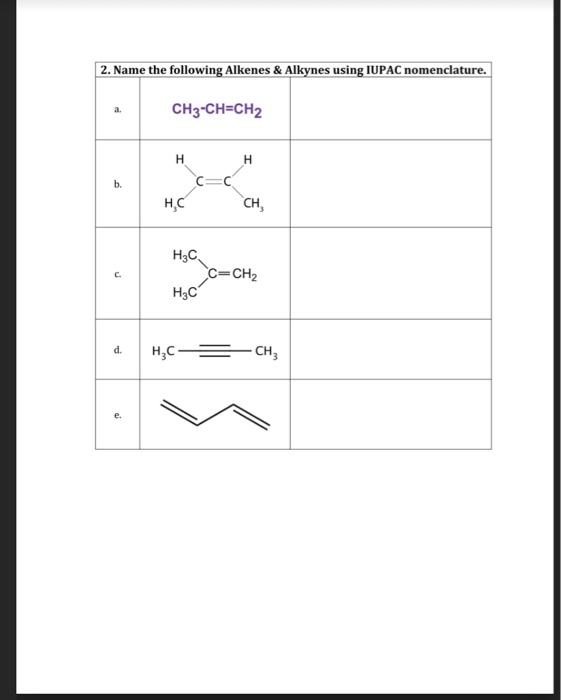 Solved 2. Name the following Alkenes \& Alkynes using IUPAC | Chegg.com