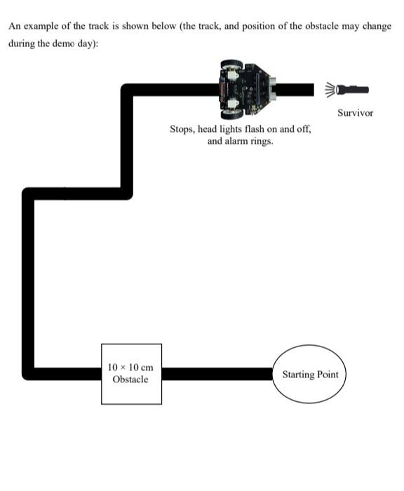 Solved >>Plz use a Microbit make website to complete this | Chegg.com