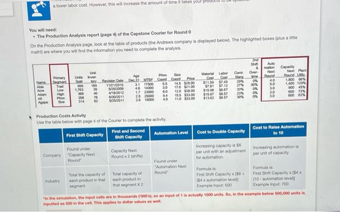Solved Capacity Analysis Being able to analyze plant and | Chegg.com
