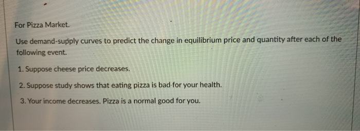 Solved For Pizza Market. Use demand-supply curves to predict | Chegg.com