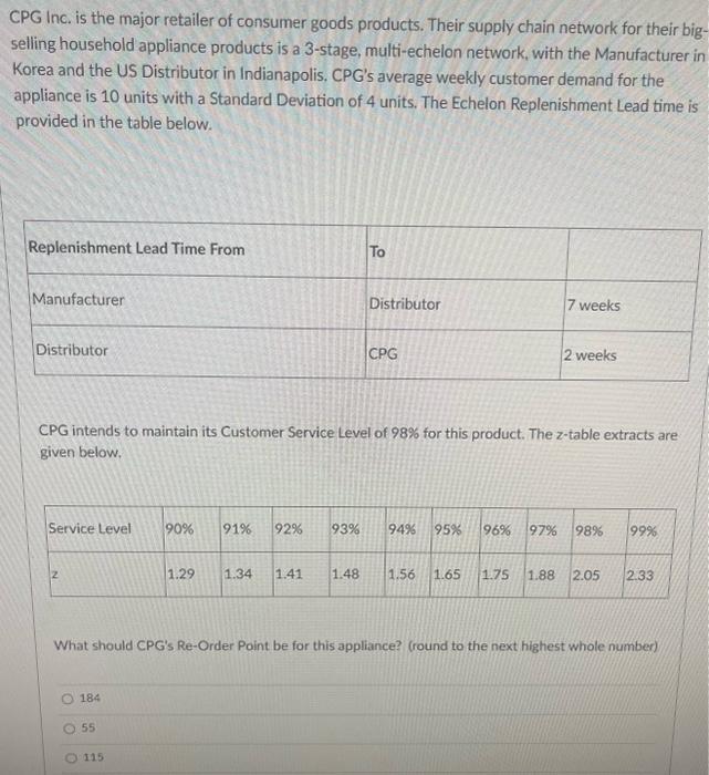 Solved CPG Inc. is the major retailer of consumer goods | Chegg.com