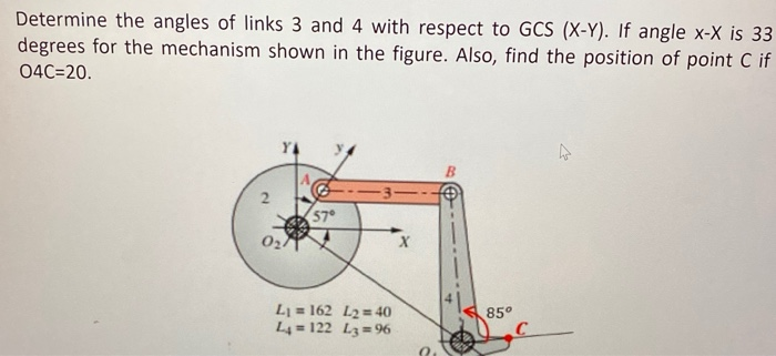 Solved Determine the angles of links 3 and 4 with respect to | Chegg.com