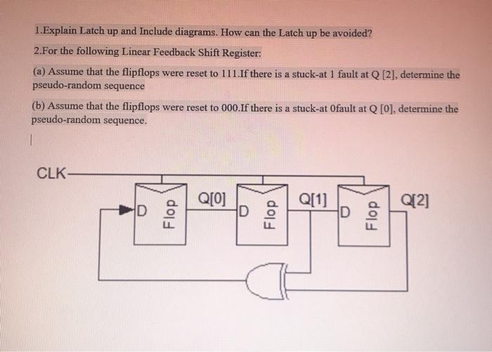 Solved 1.Explain Latch up and Include diagrams. How can the | Chegg.com