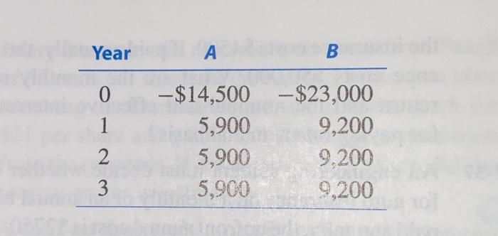 Solved Incremental Analysis 7-62 If 7% is considered the | Chegg.com