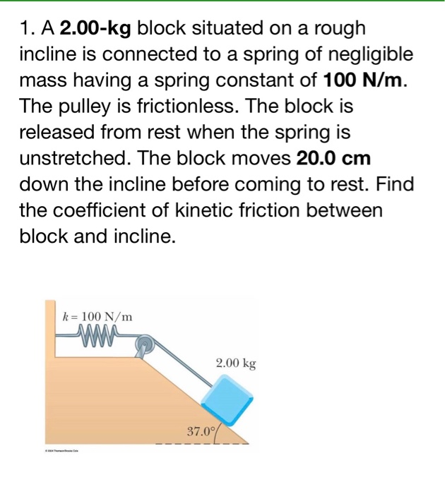 Solved 1. A 2.00-kg block situated on a rough incline is | Chegg.com