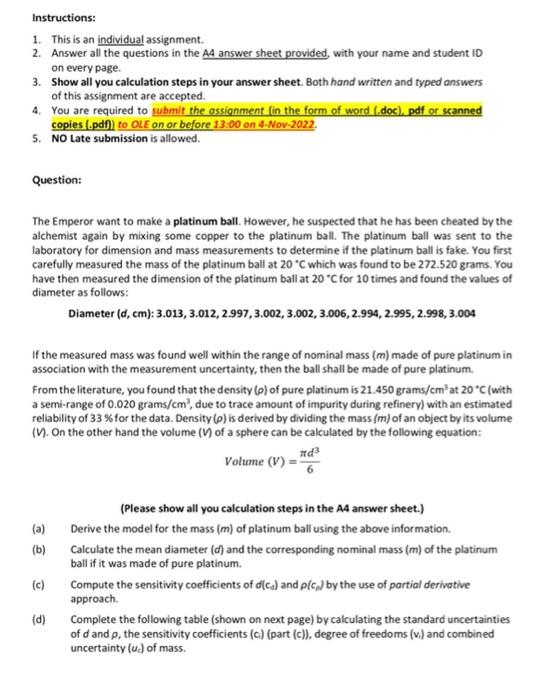 Instructions: 1. This is an individual assignment. 2. | Chegg.com