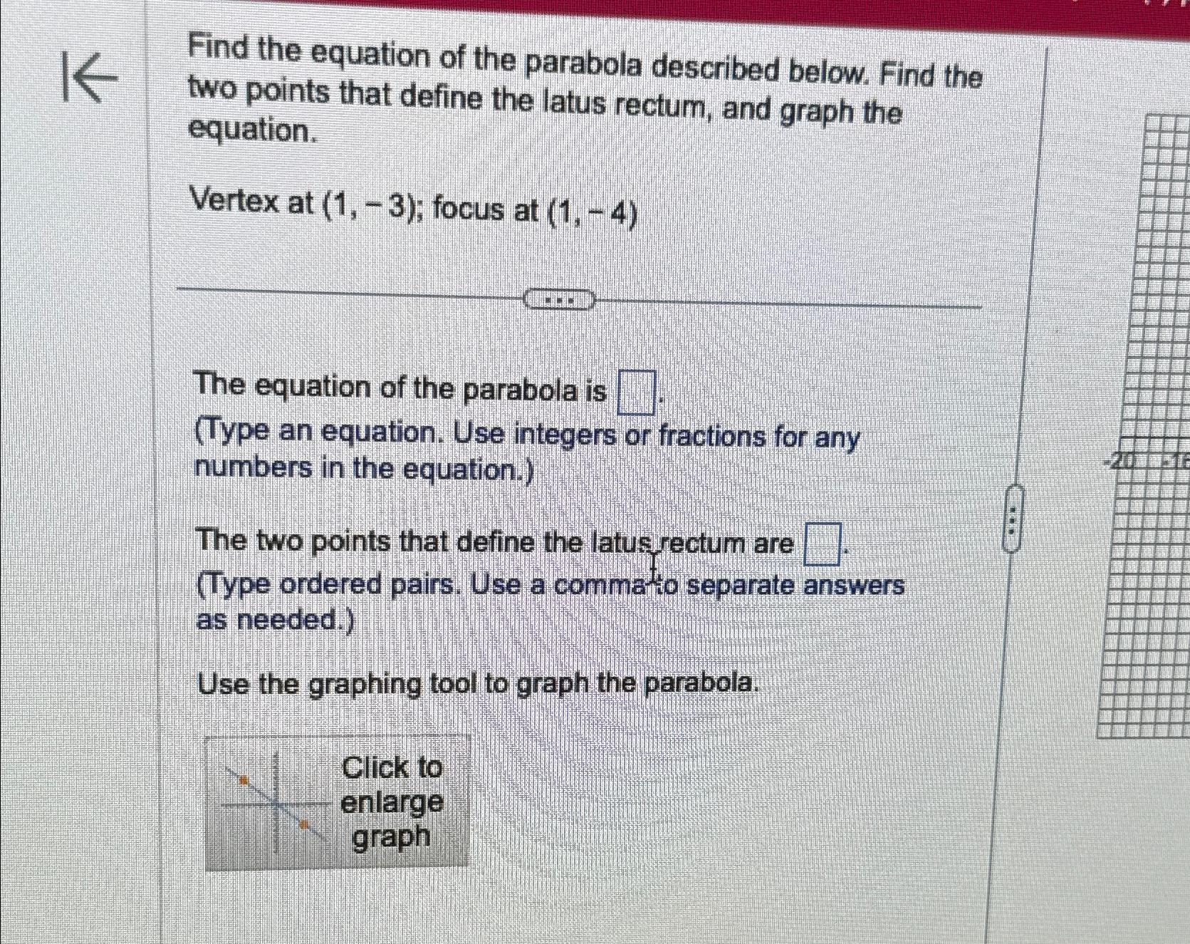 Find the equation of the parabola described below. | Chegg.com