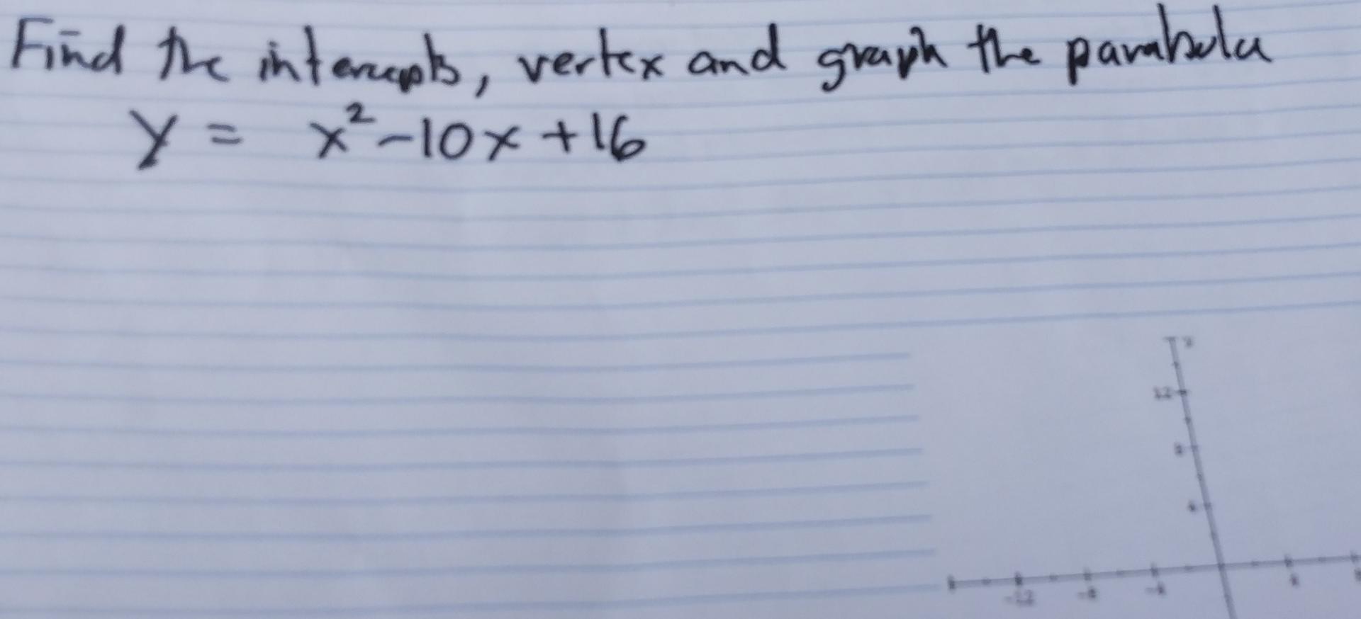 Solved Find the intercepts, vertex and graph the parabula 2 | Chegg.com